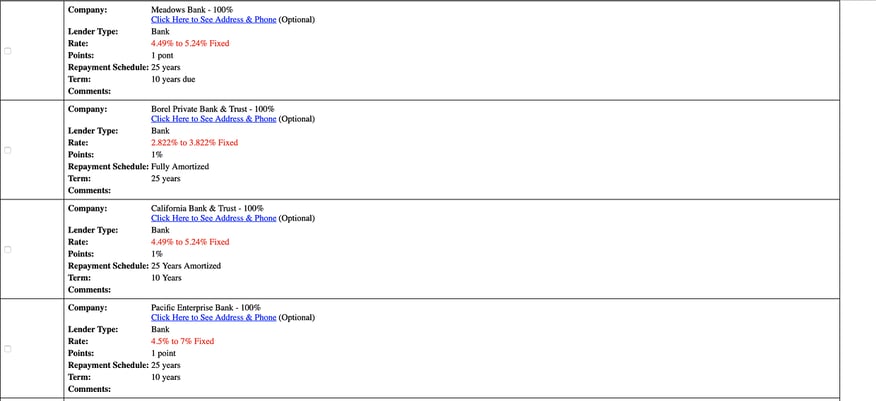 How To Use Our Free Commercial Loan Software